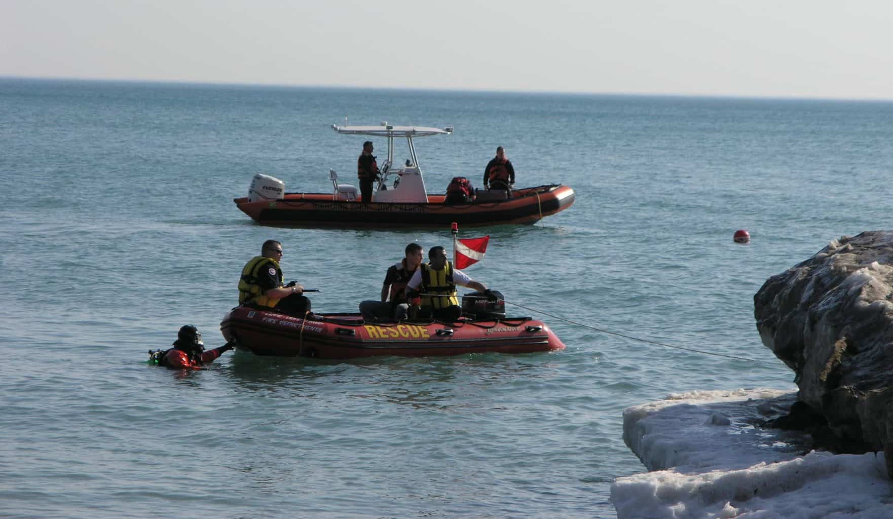 Water Rescue Equipment & Training | Swiftwater Equipment